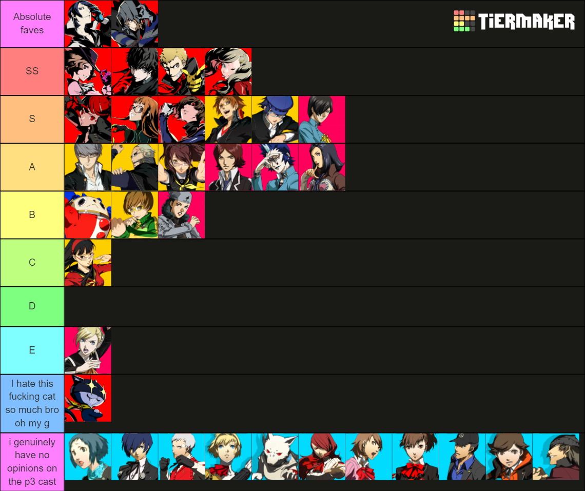 Persona 2-5X Party Members Tier List (Community Rankings) - TierMaker