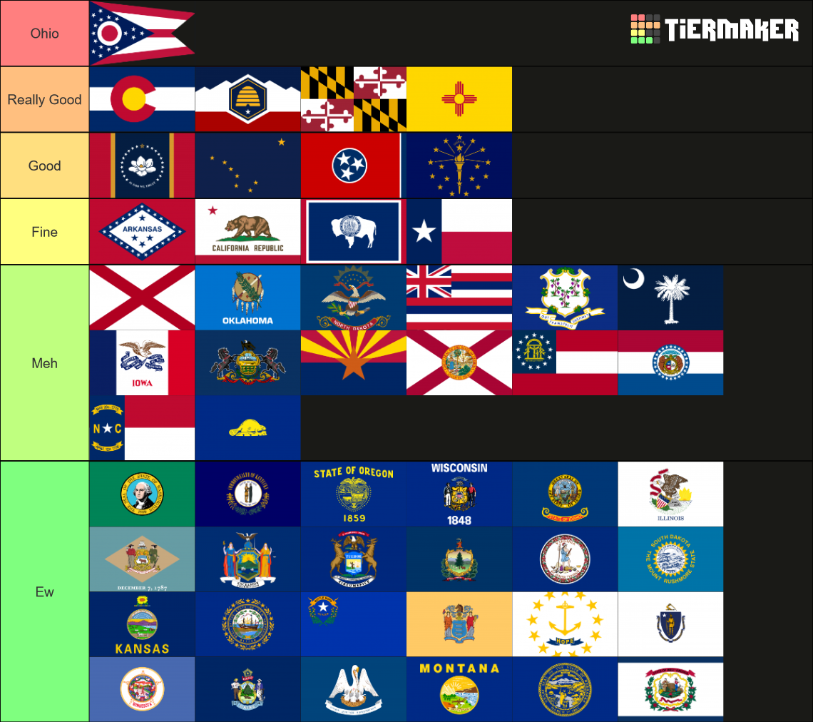 US State Flags (2023) Tier List (Community Rankings) - TierMaker