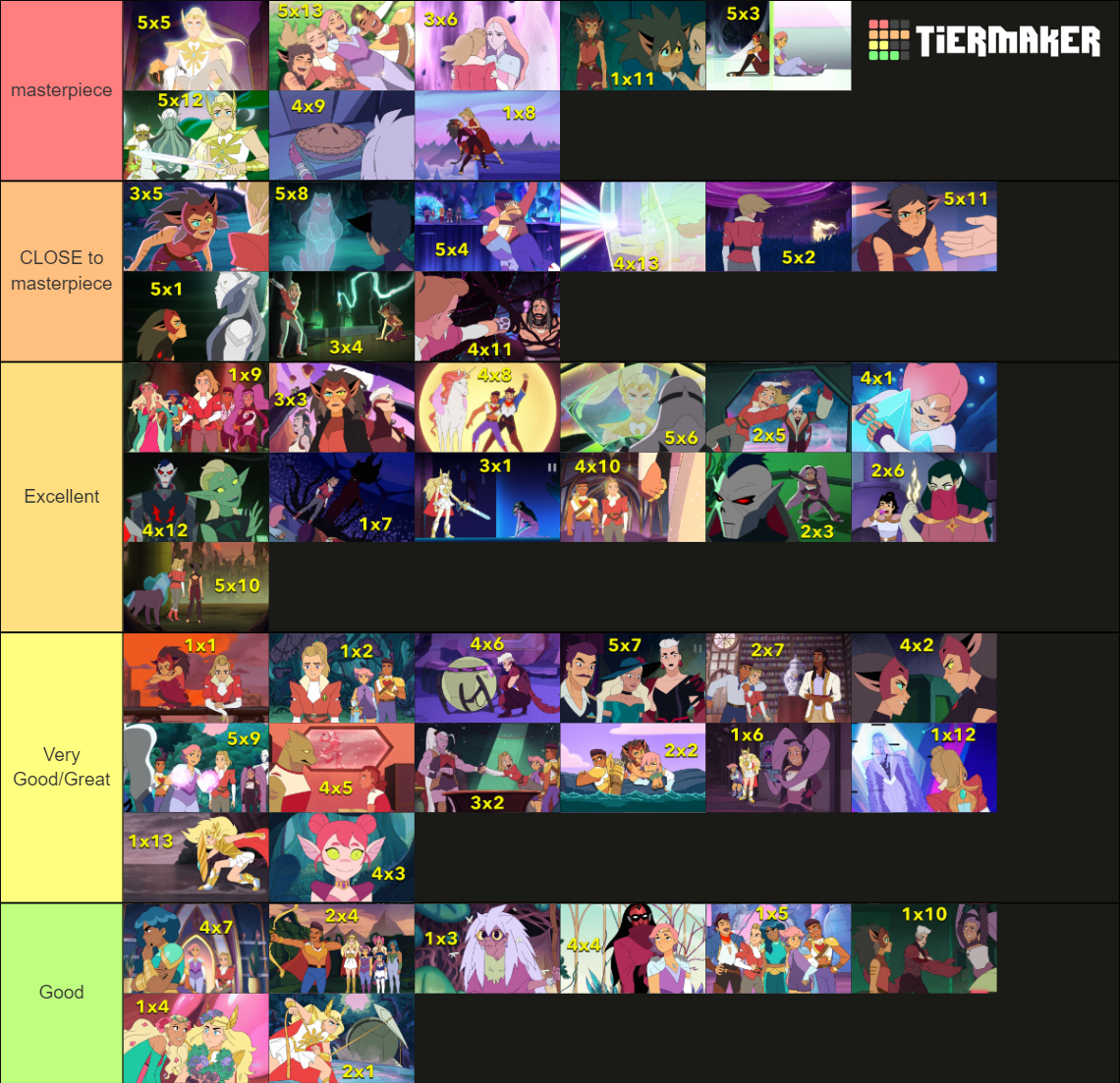 She-Ra Episode Ranking Tier List (Community Rankings) - TierMaker