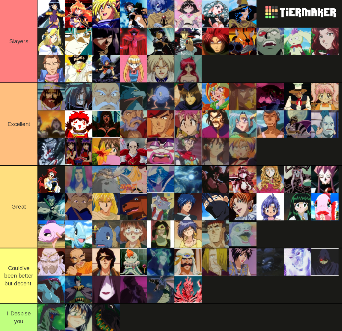 Slayers anime characters Tier List (Community Rankings) - TierMaker