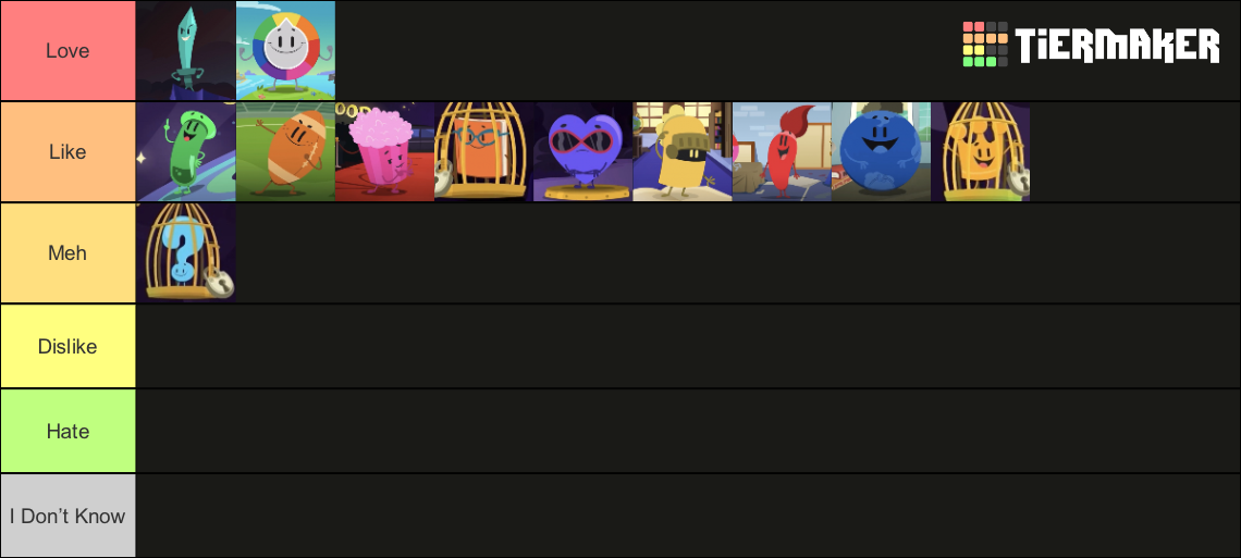 Trivia Quest Character Tier List (Community Rankings) - TierMaker