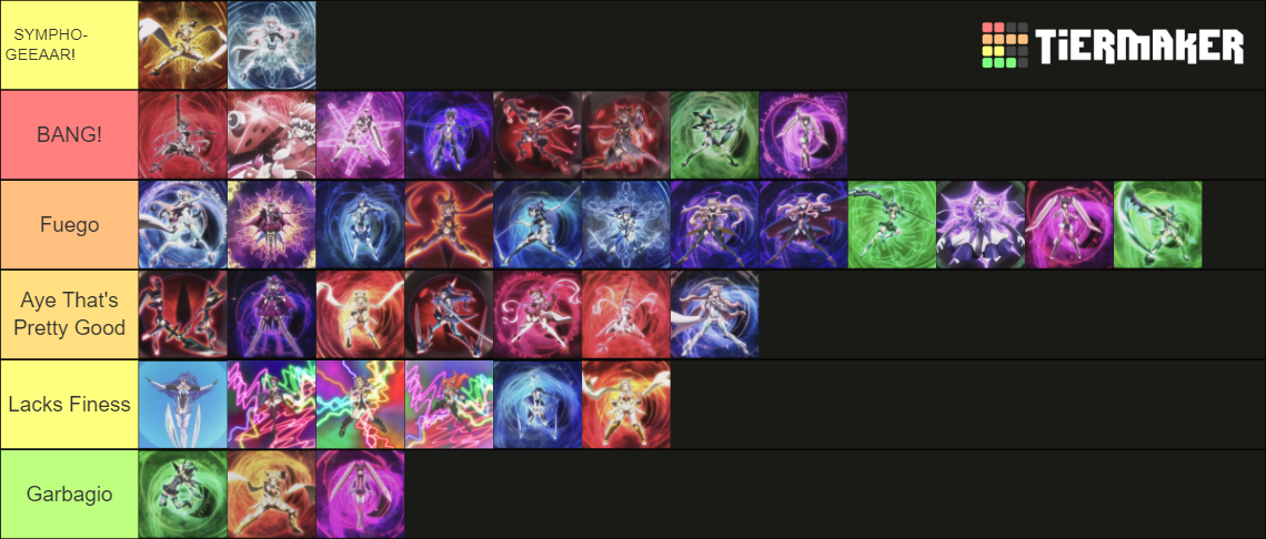 Symphogear Transformation Sequence Tier List (Community Rankings ...