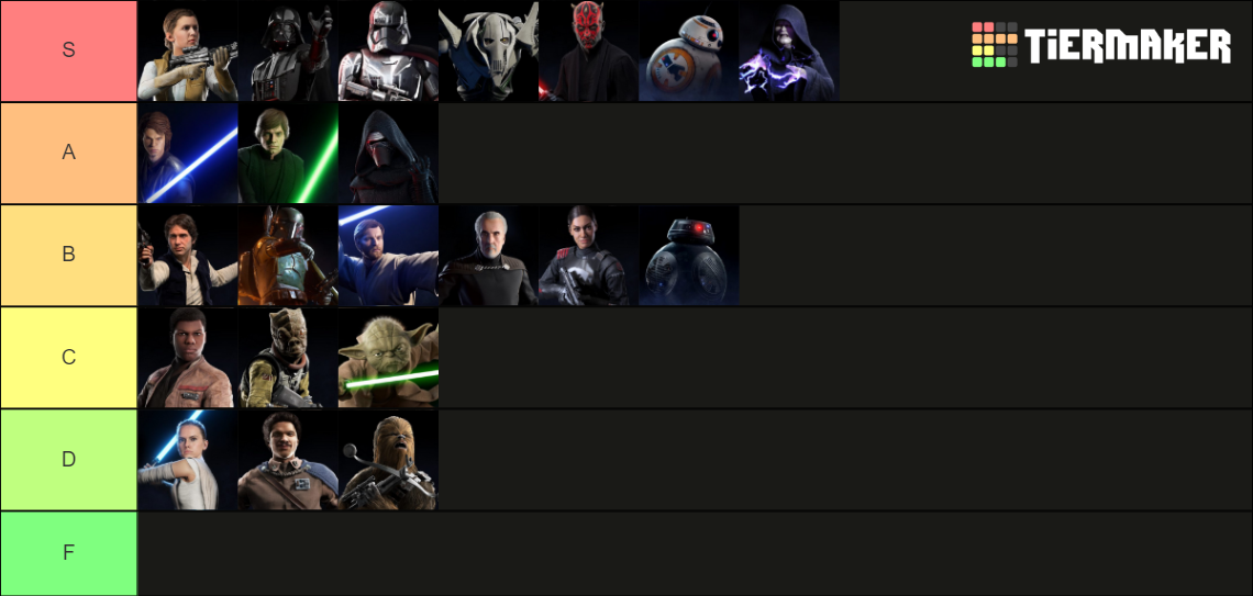 BF2 Hero Tier List (Community Rankings) - TierMaker