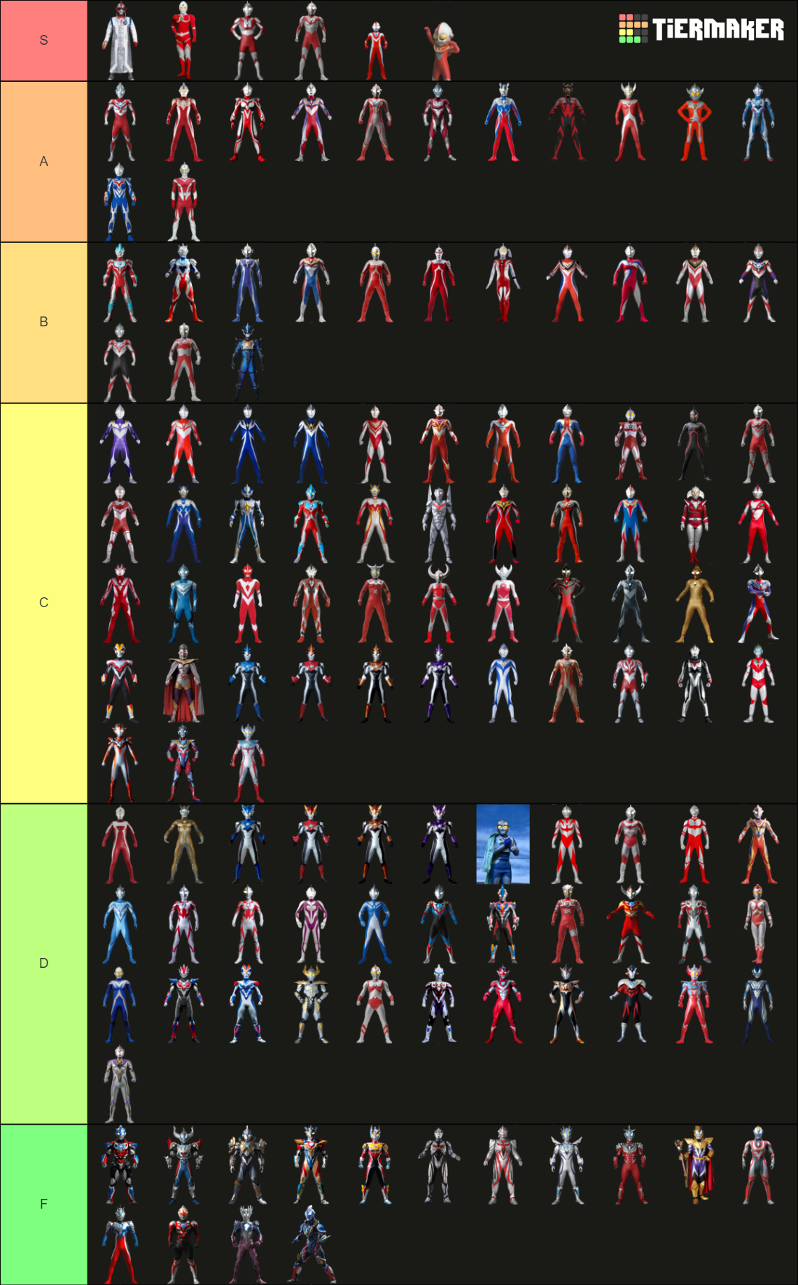 Ultraman Ultra Warrior Suits Tier List (Community Rankings) - TierMaker
