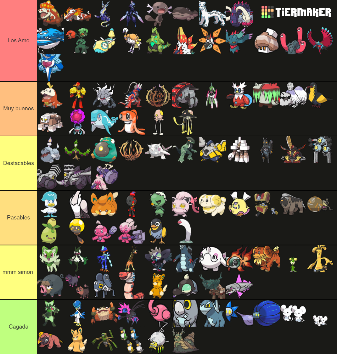 Pokémon de la Gen 9 Tier List (Community Rankings) - TierMaker