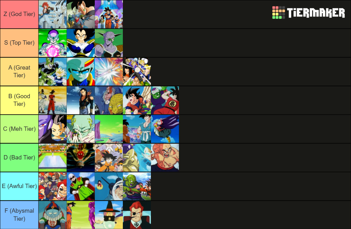 Dragon Ball Arcs Tier List (Community Rankings) - TierMaker