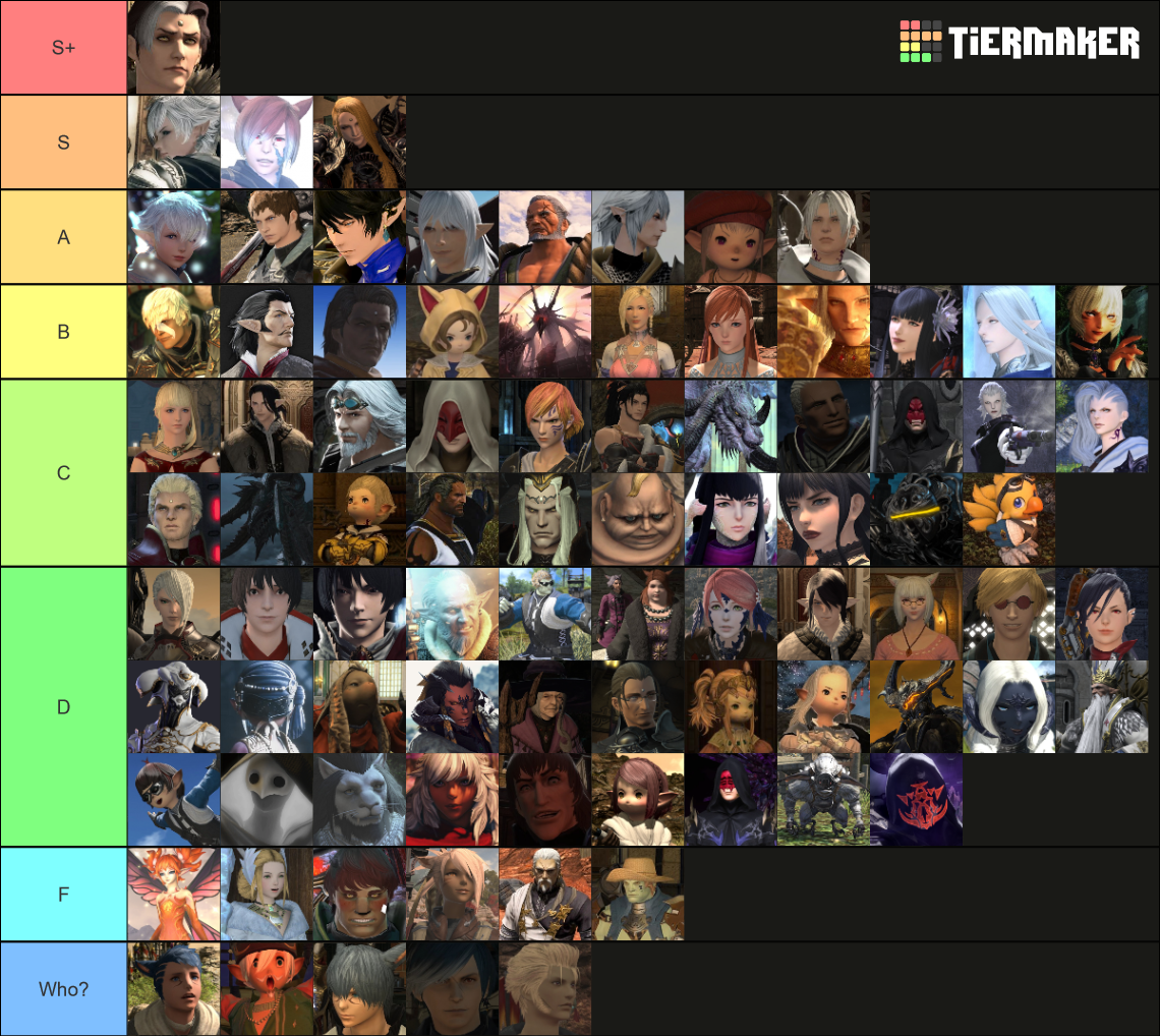 Final Fantasy XIV MSQ Character Tier List (Community Rankings) - TierMaker