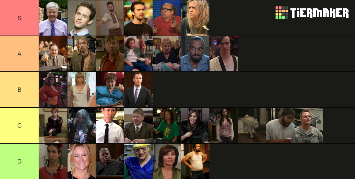 It's Always Sunny in Philadelphia Character (IASIP) Tier List ...