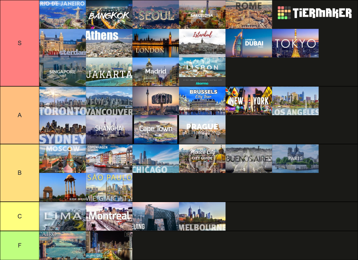 Major cities across the globe Tier List (Community Rankings) - TierMaker