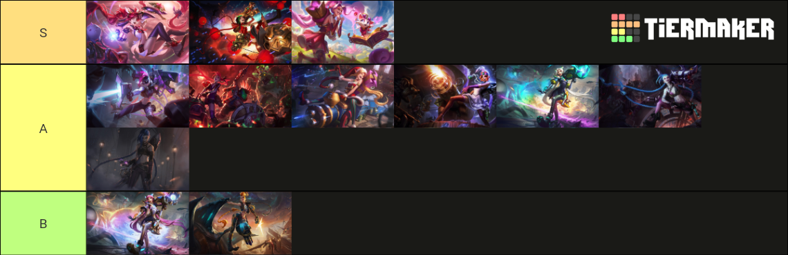 All Jinx Skins including Prestige Tier List (Community Rankings ...