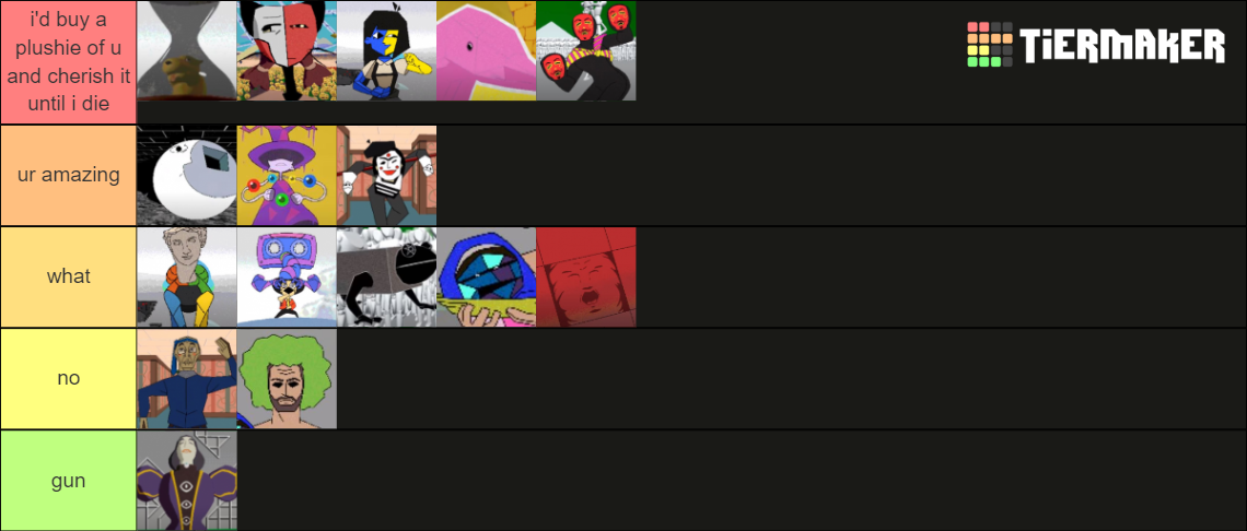 ENA CHARACTERS (updated) Tier List (Community Rankings) - TierMaker