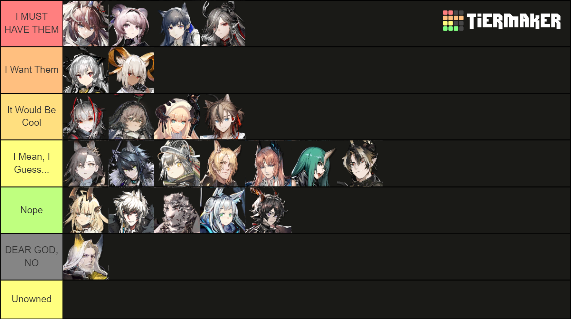 Arknights 6 Star Operators Tier List (Community Rankings) - TierMaker