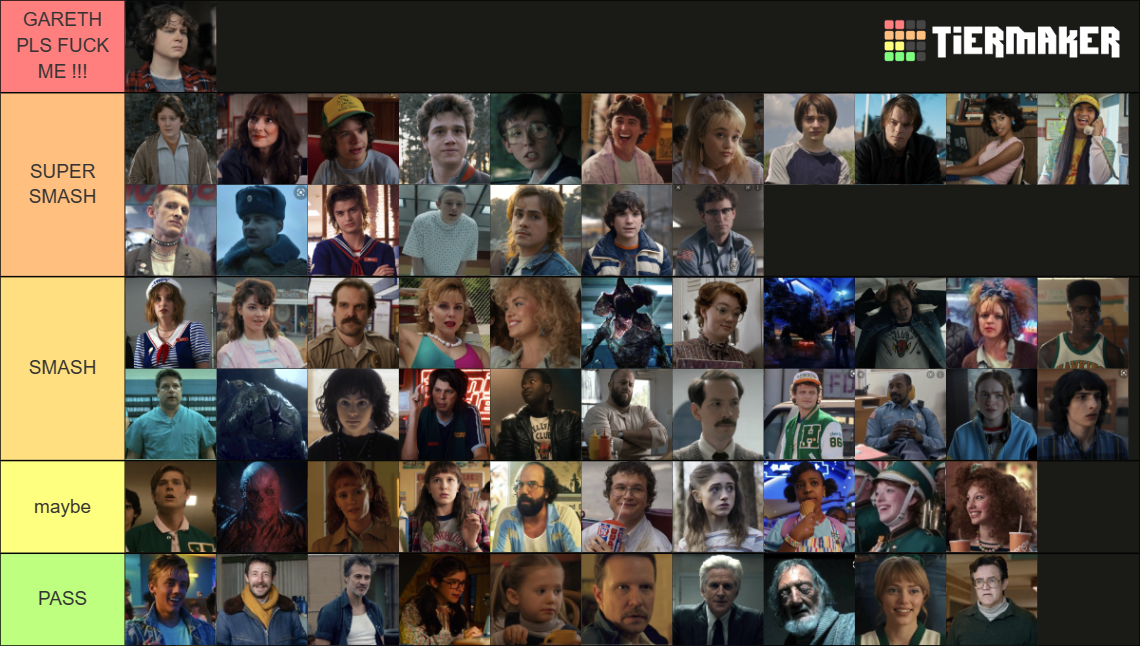 100 Stranger things characters Tier List (Community Rankings) - TierMaker
