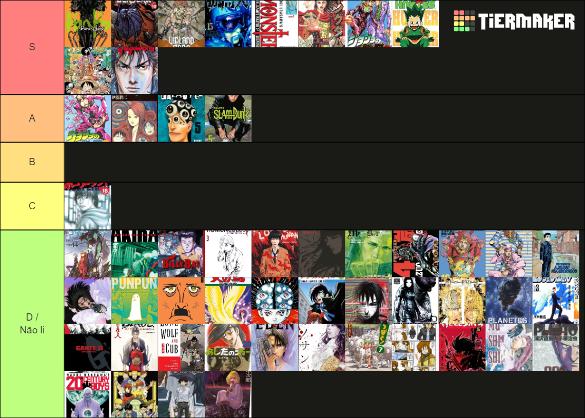 Best manga ever (50+ manga) Tier List (Community Rankings) - TierMaker