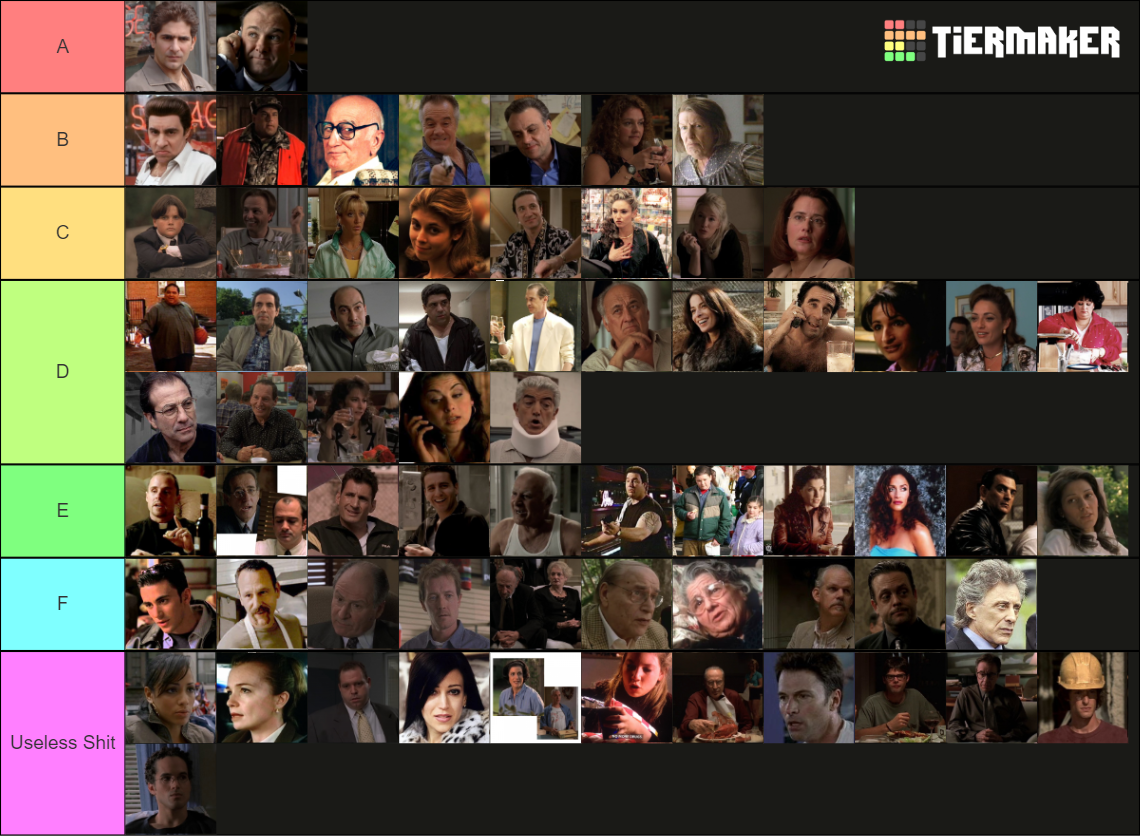 Ultimate Sopranos Characters Ranked Tier List (Community Rankings) - TierMaker