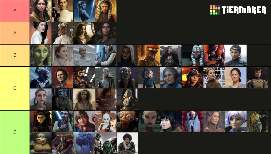 The Women of Star Wars Tier List (Community Rankings) - TierMaker