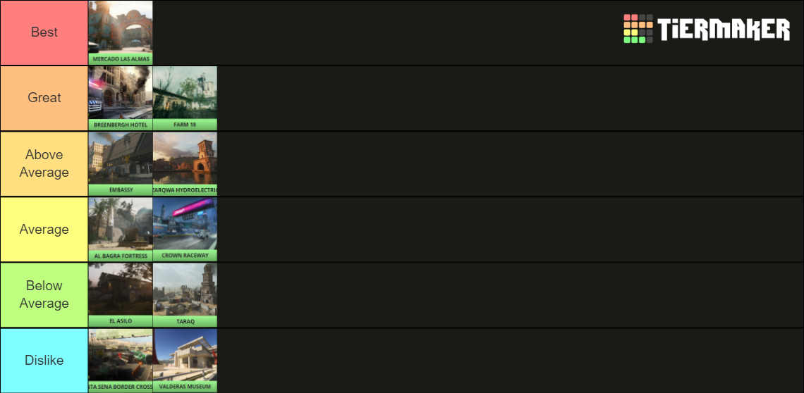 COD Modern Warfare 2 (2022) Map Tier List (Community Rankings) - TierMaker