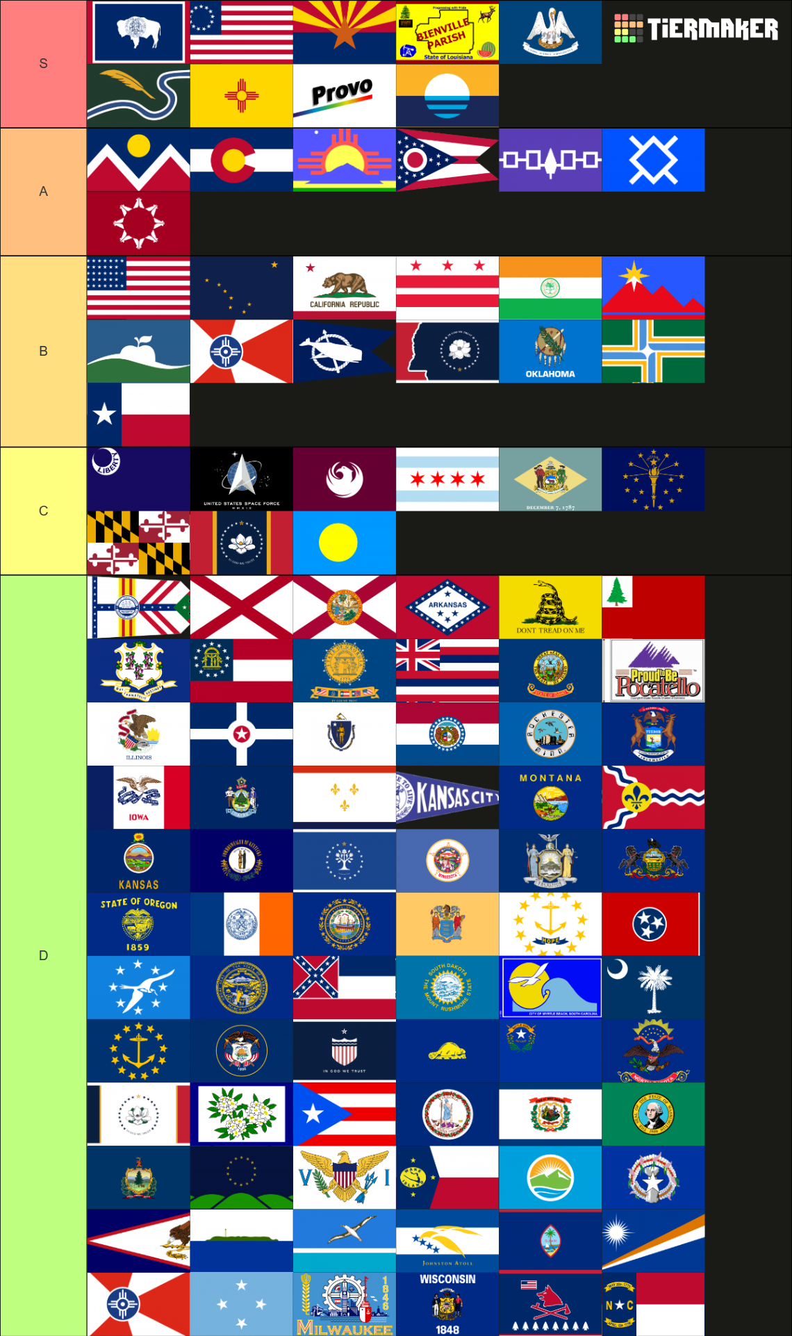 United States Flags (Past, Present, Associated, Proposed) Tier List ...