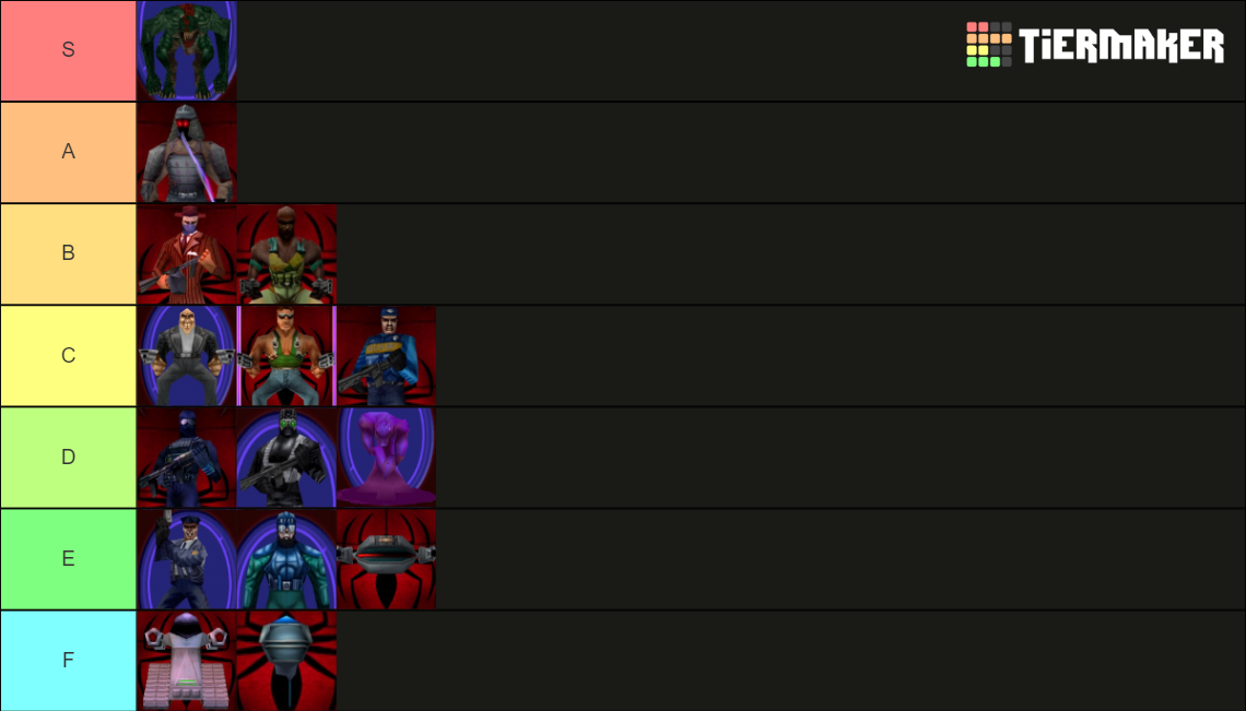 All 15 Spider-Man (PS1) enemies Tier List (Community Rankings) - TierMaker