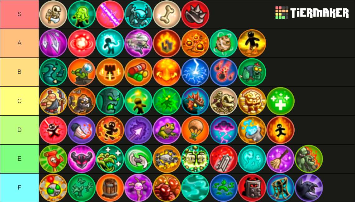 All 60 Kingdom Rush Vengeance tower abilities Tier List (Community ... All 60 Kingdom Rush Vengeance tower abilities Tier List (Community ...