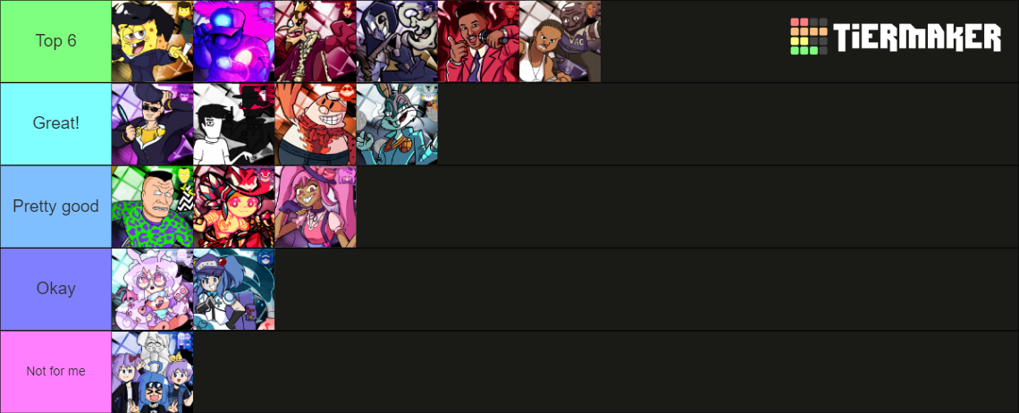 Alterna Concept Reboot Characters Tier List (Community Rankings ...