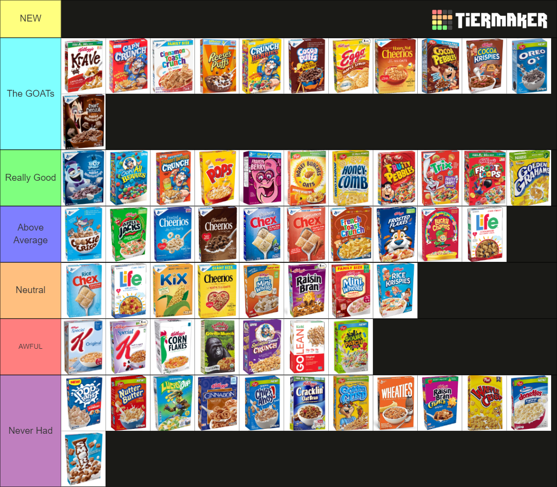 Cereal Tier List (Community Rankings) - TierMaker
