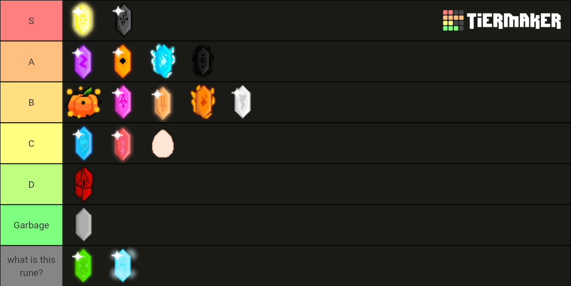 RPG Sim Runes Tier List (Community Rankings) - TierMaker