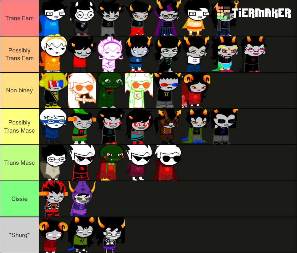 Homestuck Characters Original Series Ultimate Tierlist Tier List ...