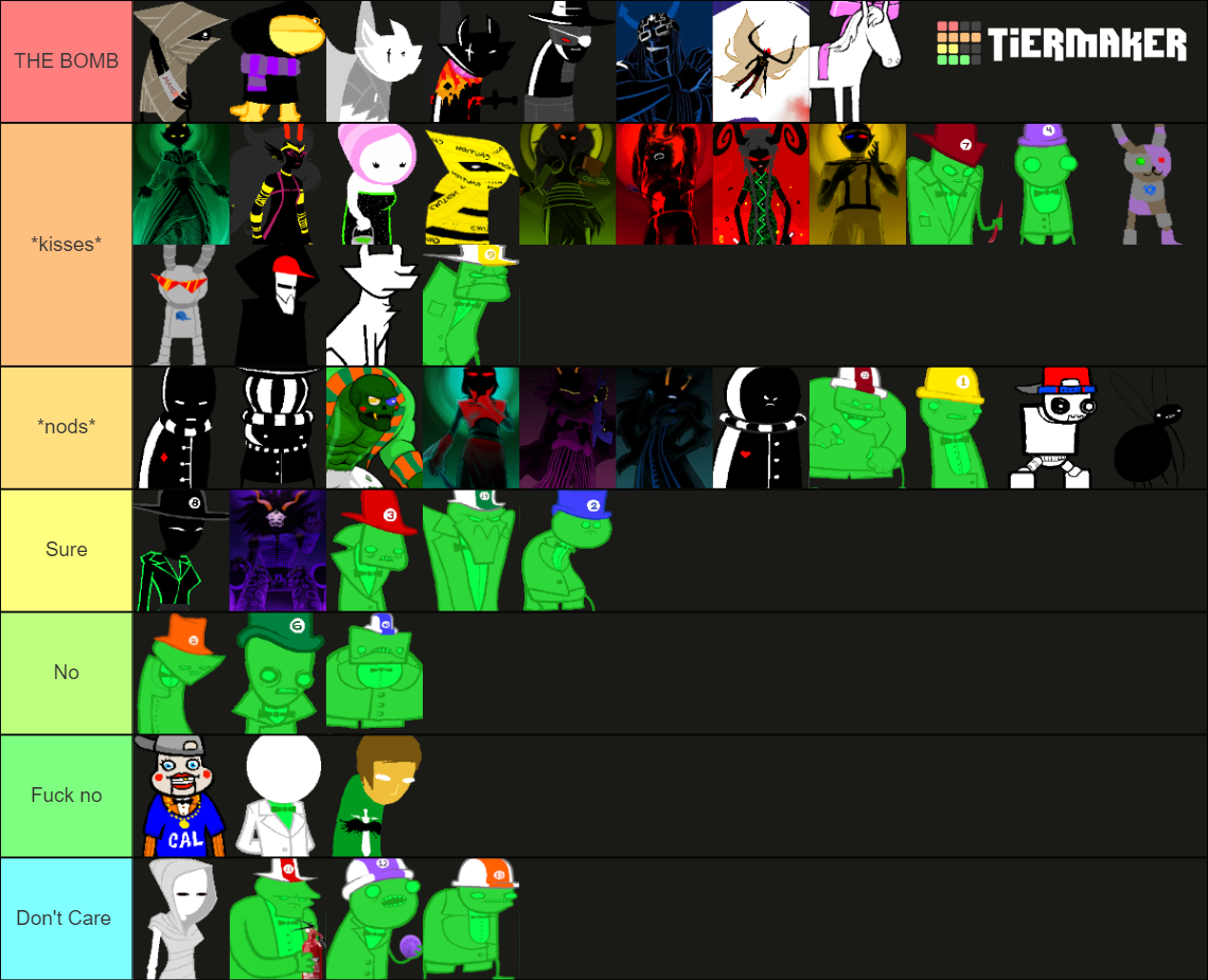 Homestuck Characters Original Series Ultimate Tierlist Tier List ...