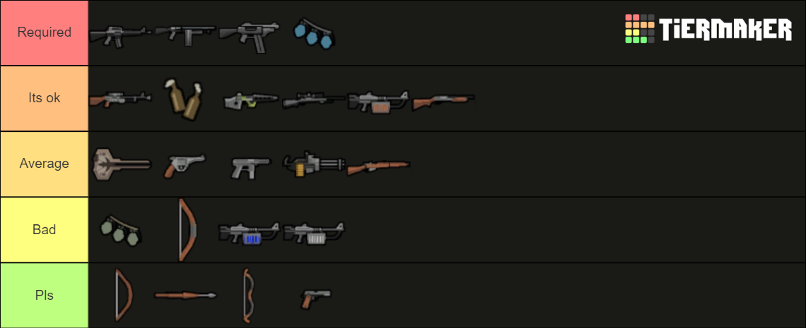 Rimworld's Craftable, Ranged Weapons Tier List (Community Rankings ...