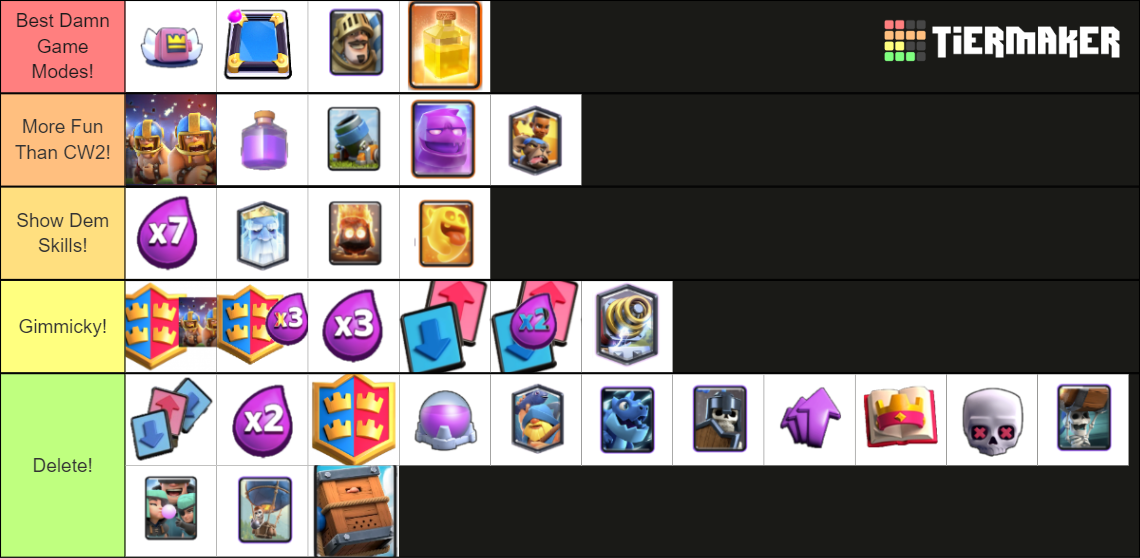 Clash Royale Game Modes Tier List (Community Rankings) - TierMaker