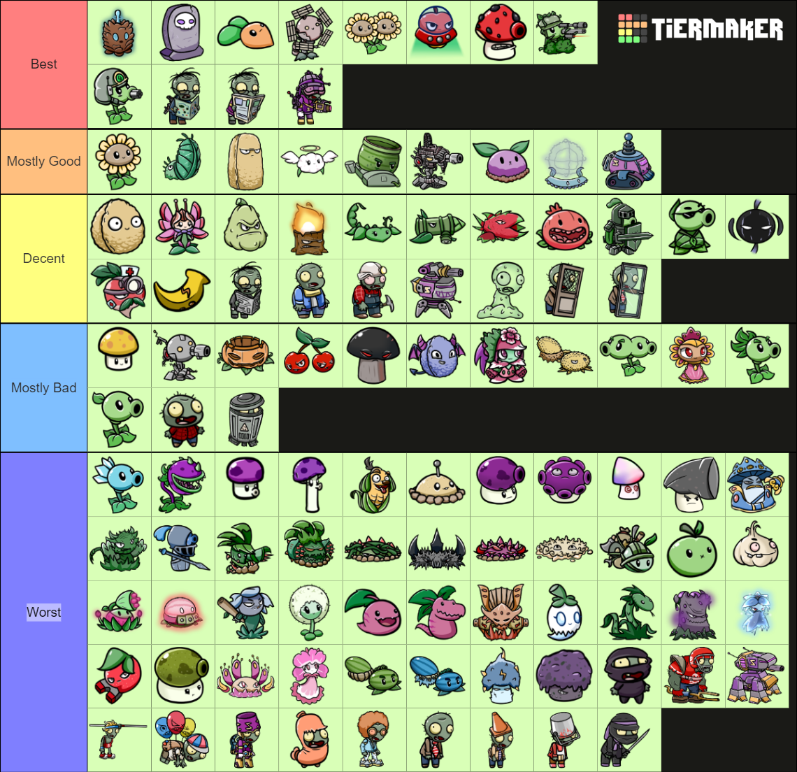 PVZ Beautiful Town Tier List (Community Rankings) - TierMaker