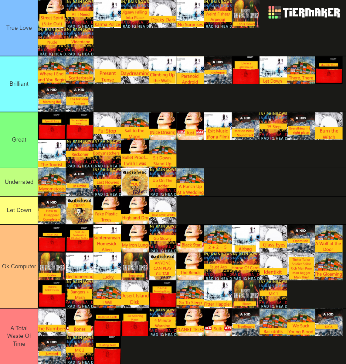 Radiohead Song Tierlist Tier List (Community Rankings) - TierMaker