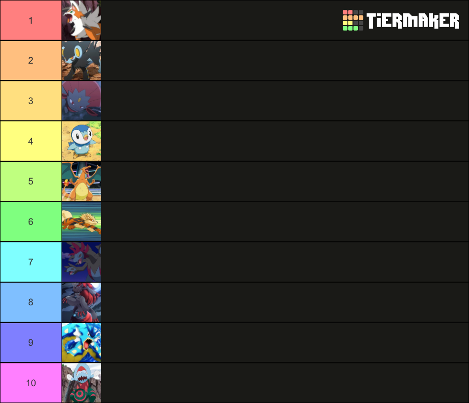 My top 10 favorite pok Tier List (Community Rankings) - TierMaker