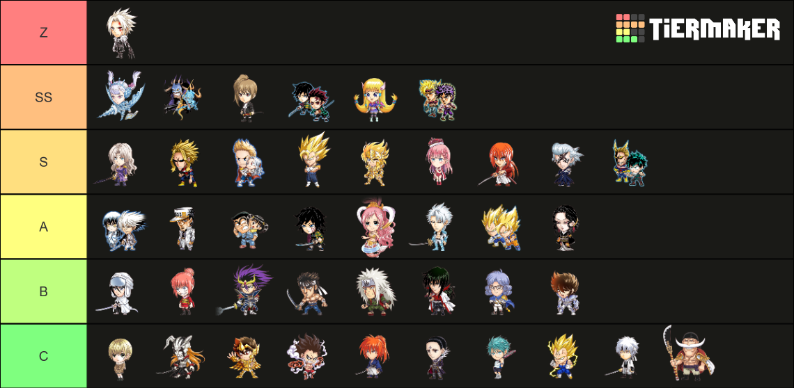 Blue PVP Tier List (Community Rankings) - TierMaker