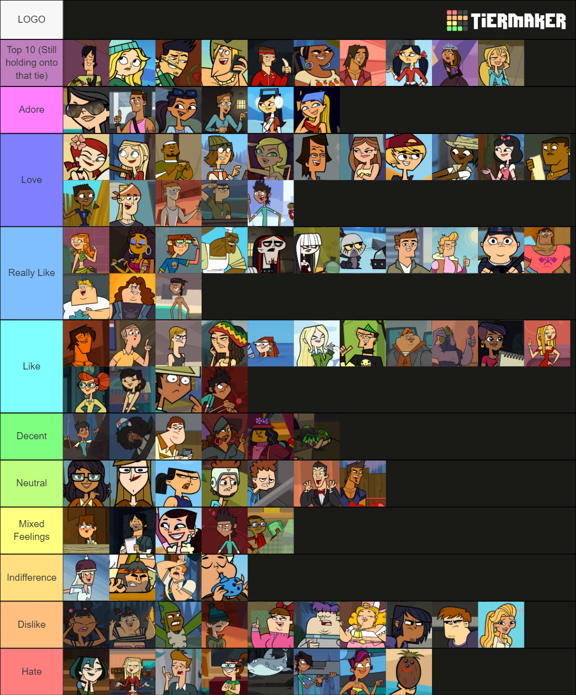(OLD) Every Total Drama Character Ever (To Date) Tier List (Community ...