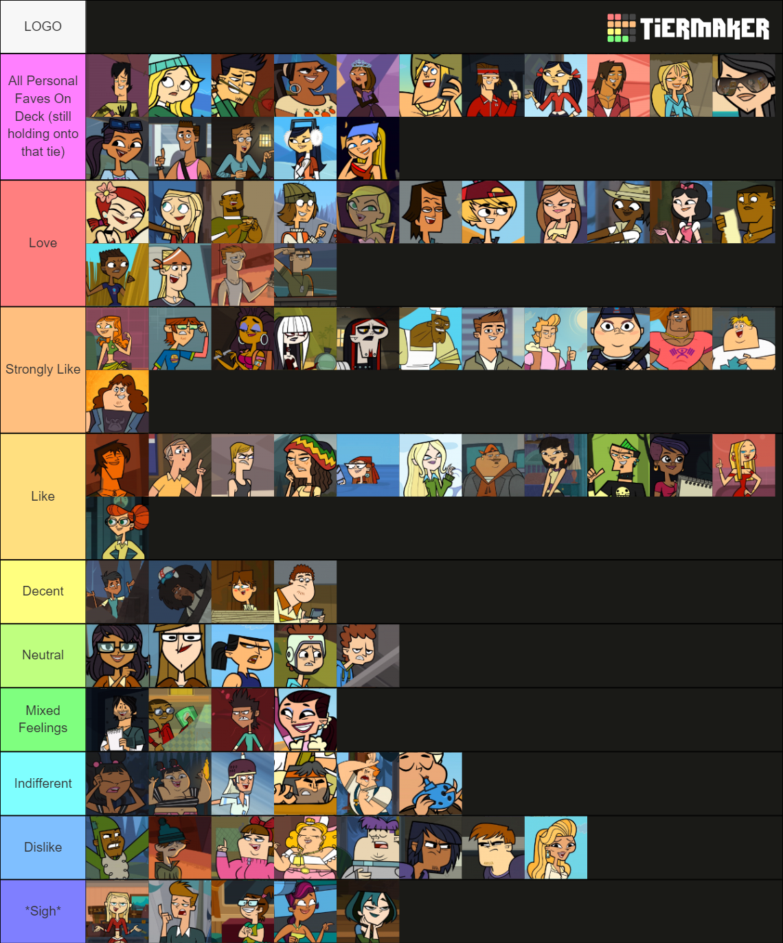 (OLD) Every Total Drama Character Ever (To Date) Tier List (Community ...
