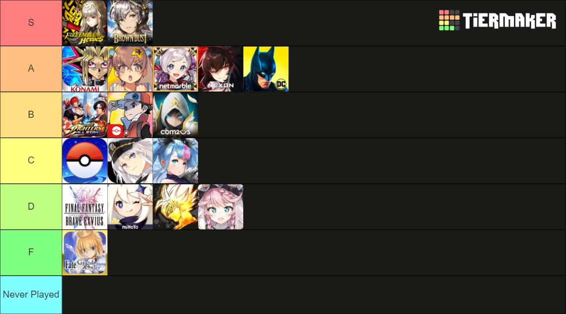 Gacha Games Tier List (Community Rankings) - TierMaker