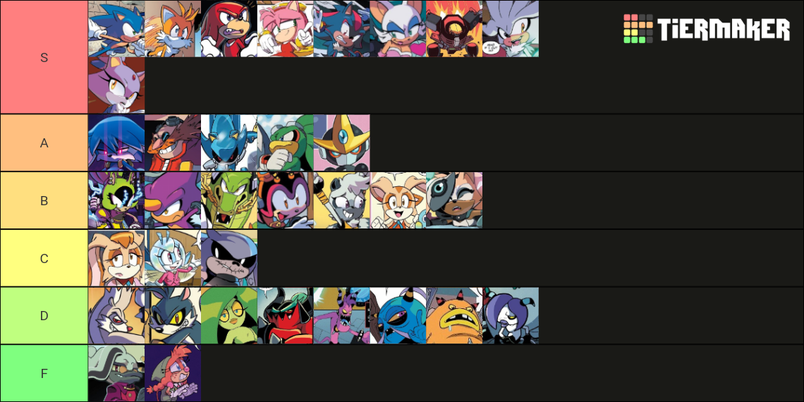 IDW Sonic Comics Characters Tier List (Community Rankings) - TierMaker