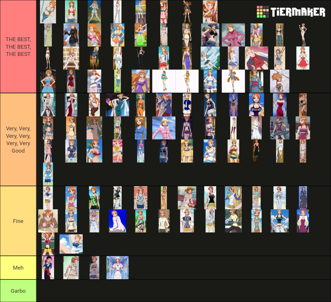 Nami's Outfits (One Piece) Tier List (Community Rankings) - TierMaker