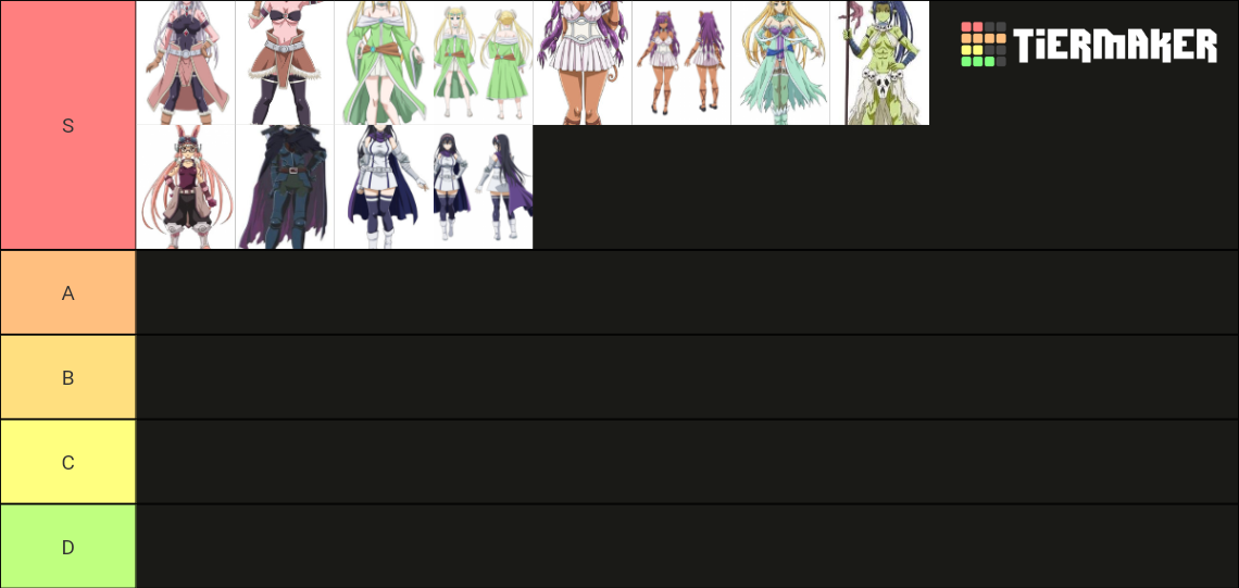 Peter Grill Tier List (Community Rankings) - TierMaker