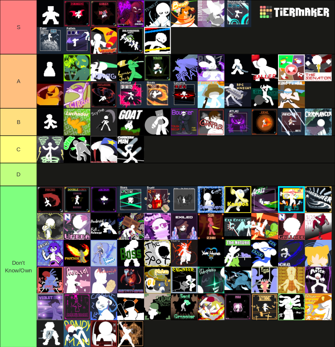 Yomi Hustle Characters (Mods Included) Tier List (Community Rankings ...