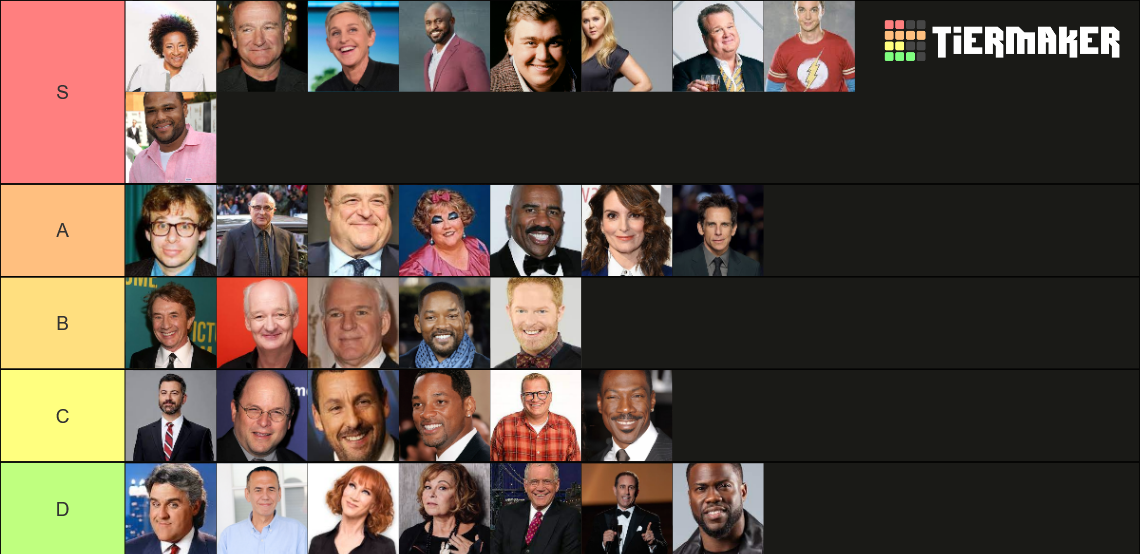Funny Celebrities! Tier List (Community Rankings) - TierMaker