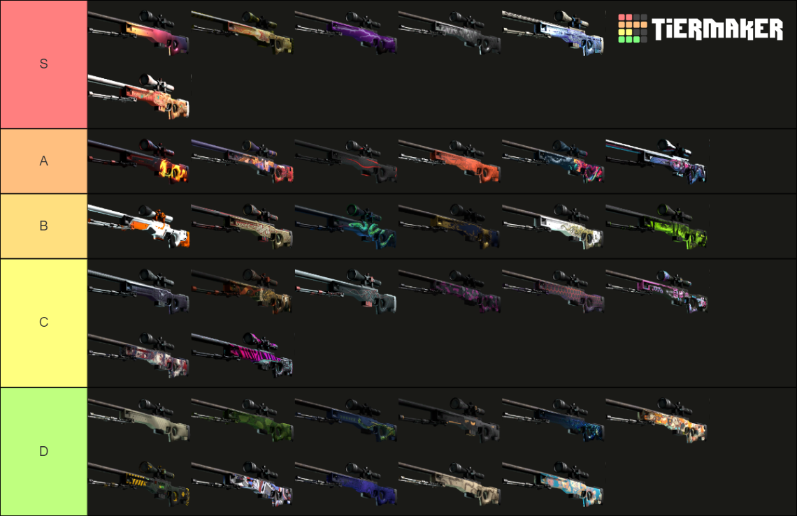 CS:GO AWP Skins (Recoil Case) Tier List (Community Rankings) - TierMaker