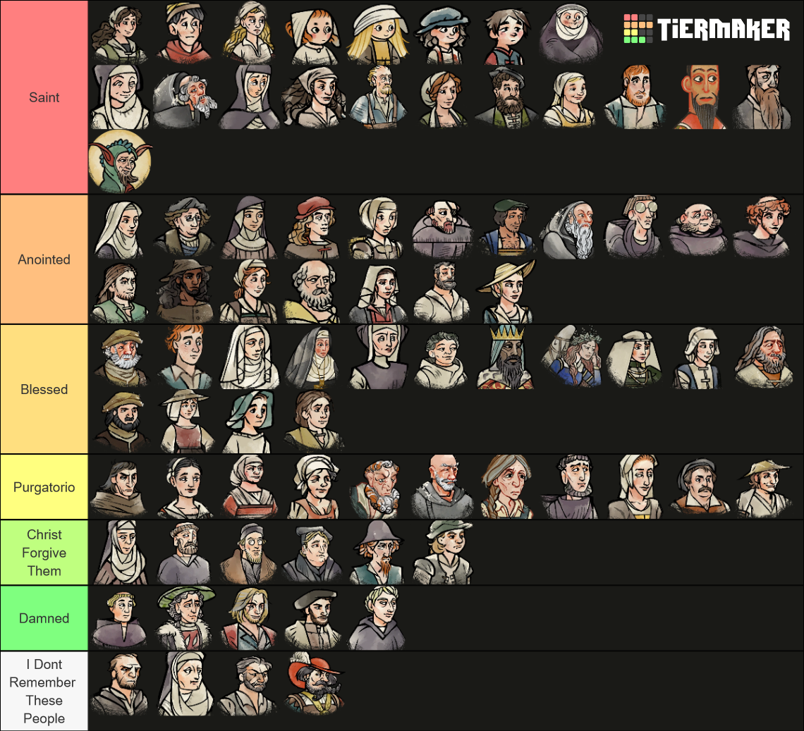Pentiment Characters Tier List (Community Rankings) - TierMaker