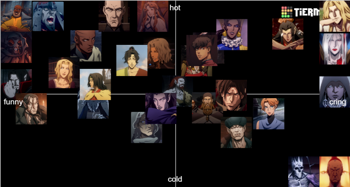 Castlevania Characters Netflix Series Tier List (Community Rankings ...