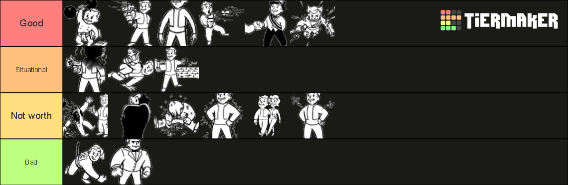 Fallout 1/2 traits Tier List (Community Rankings) - TierMaker