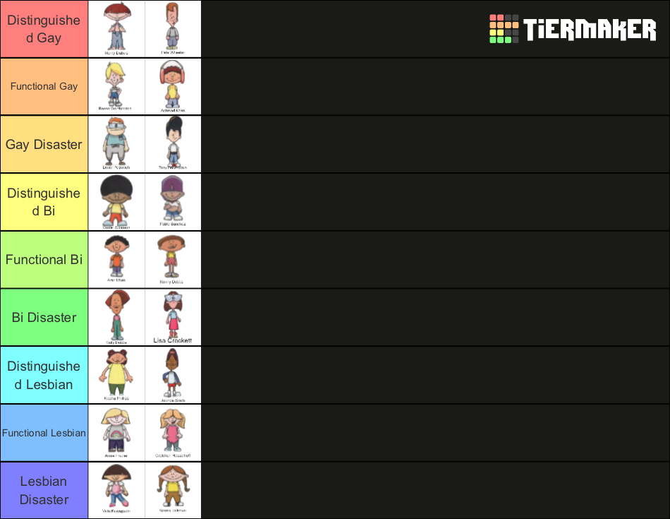 Original Backyard Baseball Players Tier List (Community Rankings ...