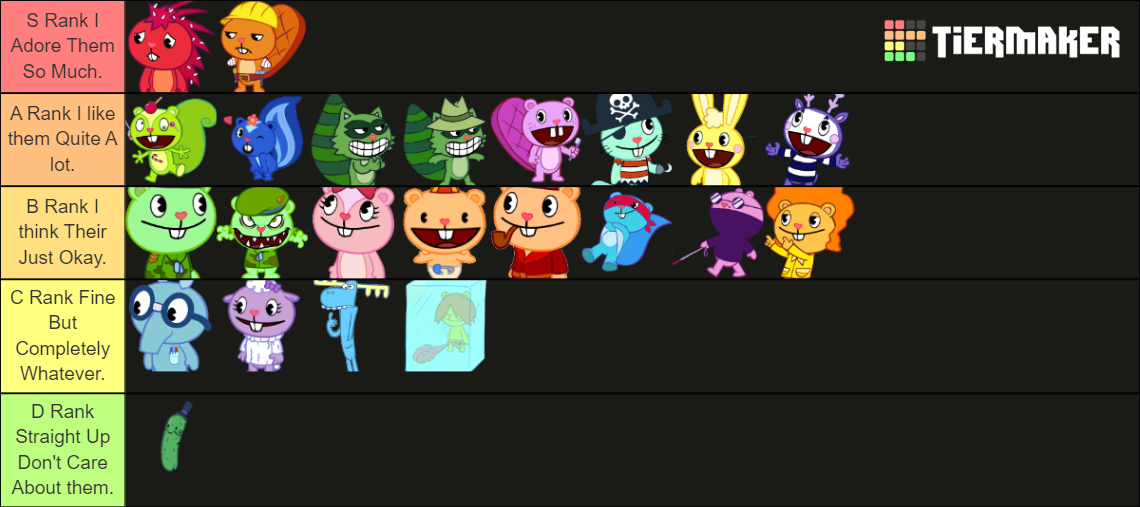 Happy Tree Friends - Characters (Main cast only) Tier List (Community ...