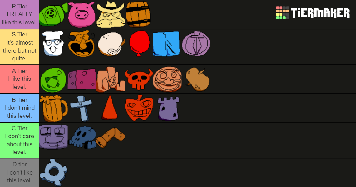 Pizza Tower: All Levels Tier List (Community Rankings) - TierMaker
